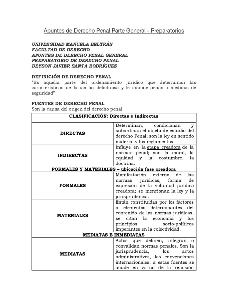 Apuntes De Derecho Penal Parte General P Pdf Derecho Penal 6001