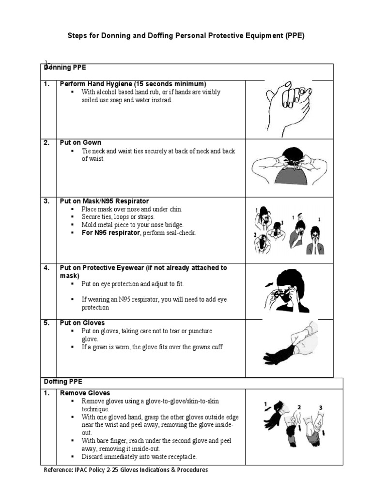 Steps-for-Donning-Doffing-PPE | PDF | Personal Protective Equipment | Glove