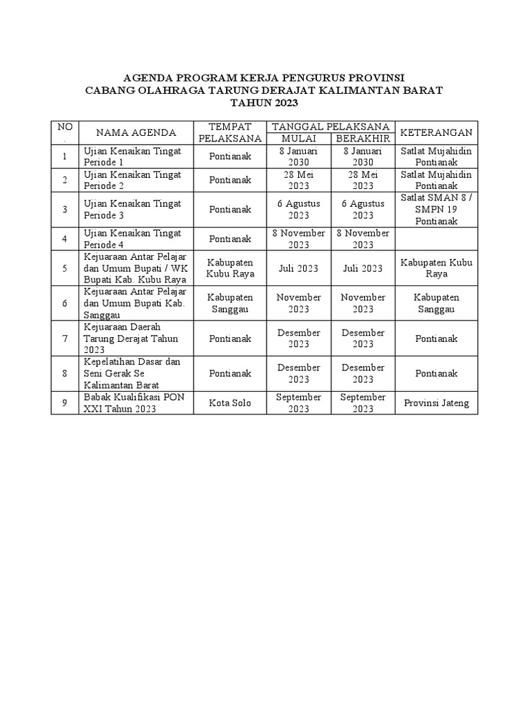 Agenda Program Kerja Tarung Derajat 2023 | PDF