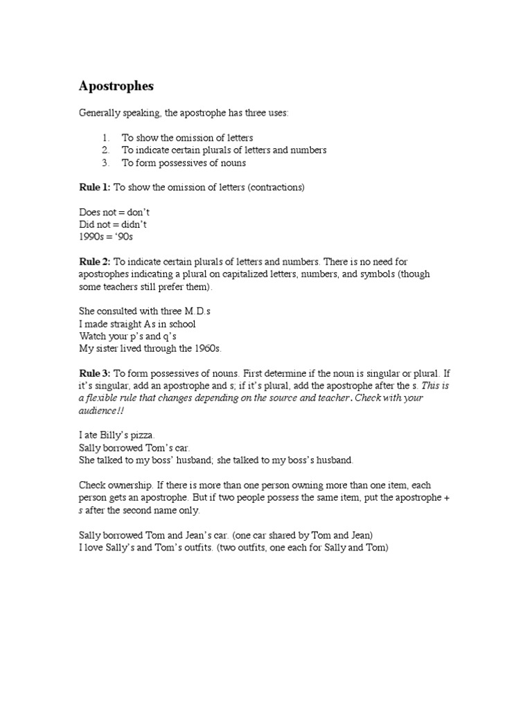 Apostrophe Rules | PDF