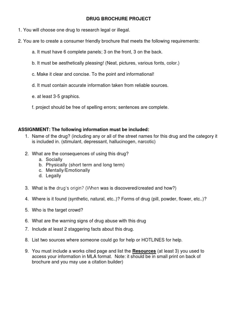 Drugs Brochure Assignment | PDF