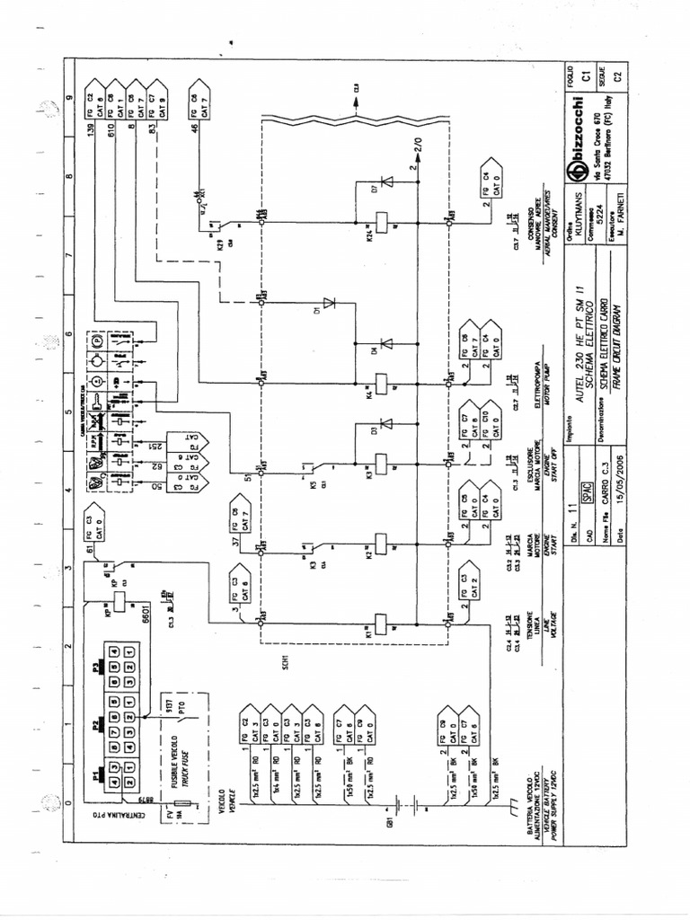 Elektryka cz1 | PDF