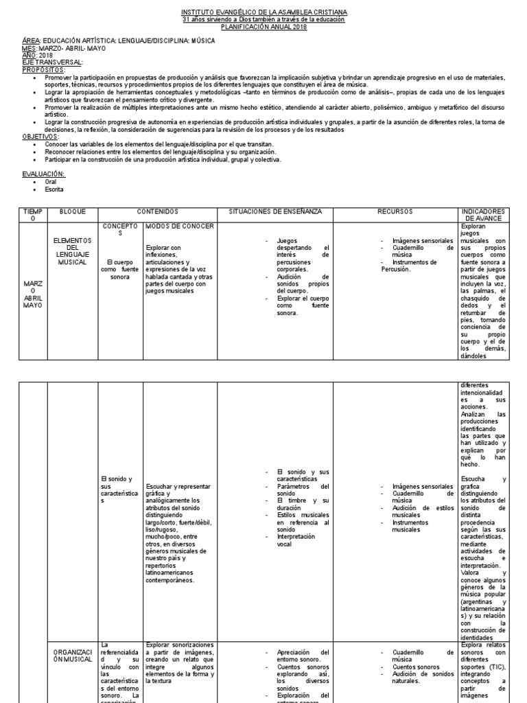 Modelo de Planificacion | PDF