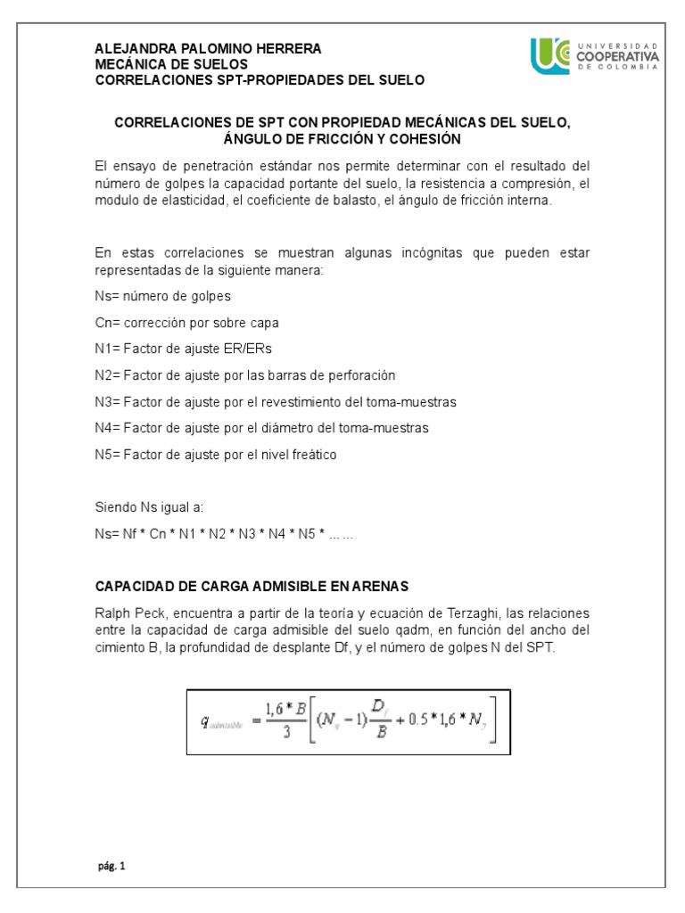 Correlaciones de SPT Con Propiedad Mecánica Del Suelo | PDF