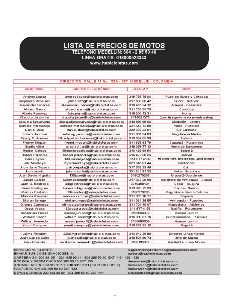 LISTA MISCELANEA - PDF 1 | PDF