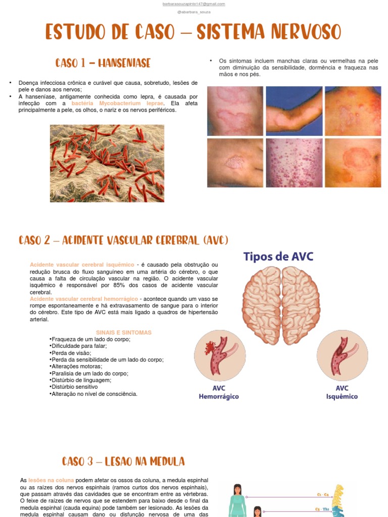 Estudo de Caso - Sistema Nervoso | PDF | AVC | Nervo
