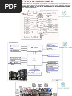 Panic Full Panic Base | PDF | Yo telefono | Kernel (sistema operativo)