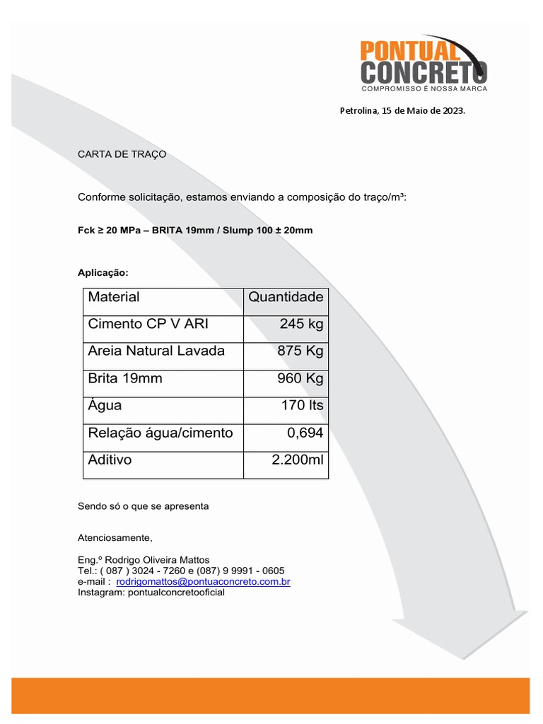 Carta de Traço 20 MPa | PDF