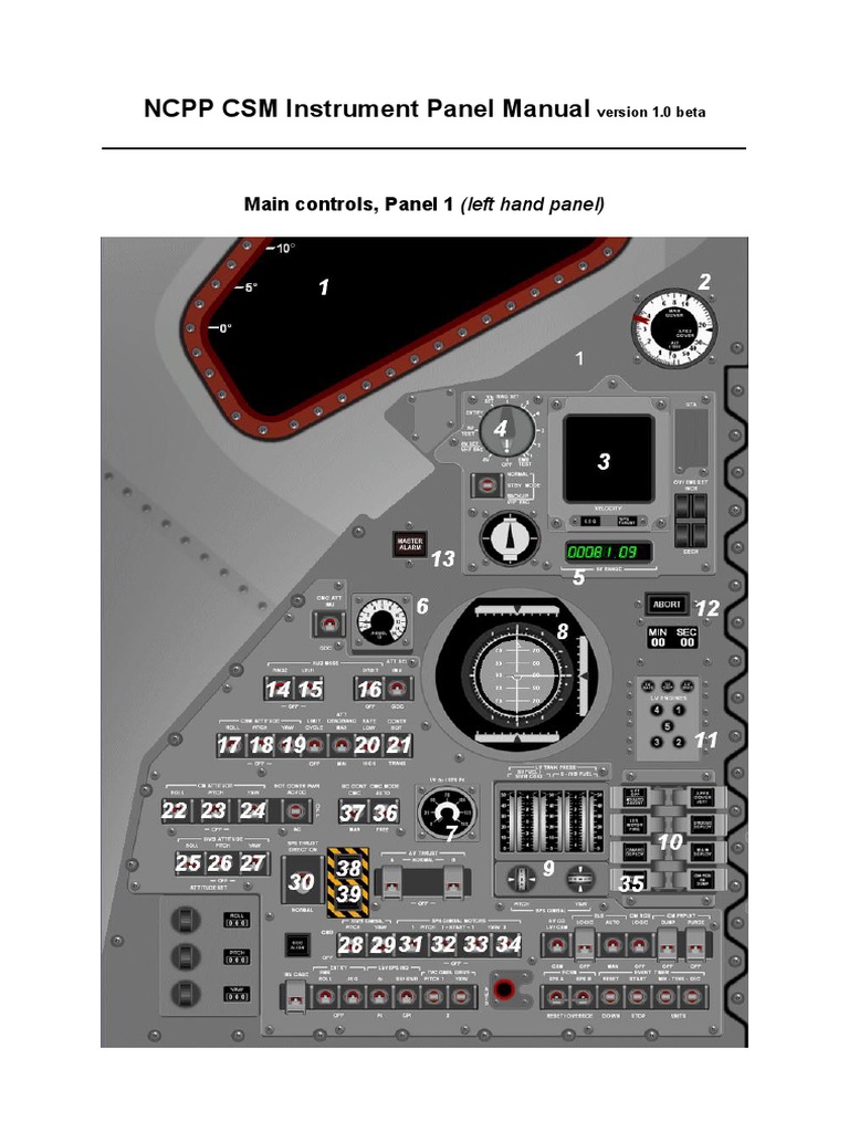 NCPP CSM Instrument Panel Manual | PDF | Apollo Lunar Module | Apollo ...