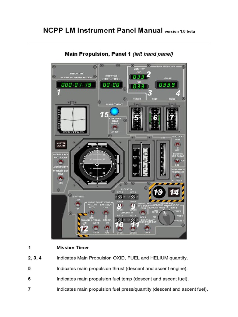 Lunar Module Control Panel Manual | PDF | Apollo Lunar Module ...