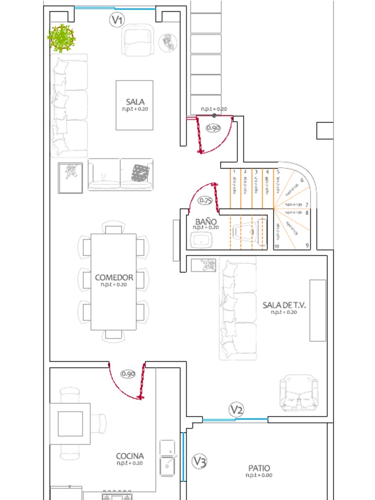 Análisis del Modelo 5-1 | PDF