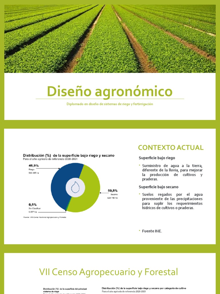 Diseño de Sistemas de Riego Eficientes | PDF | Evapotranspiración ...