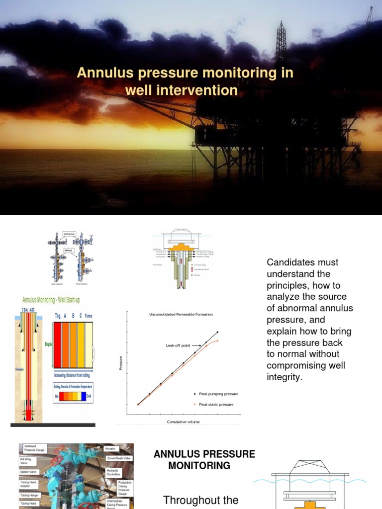 1-3. Annulus Pressure Monitoring in Well Intervention 2022 | PDF ...
