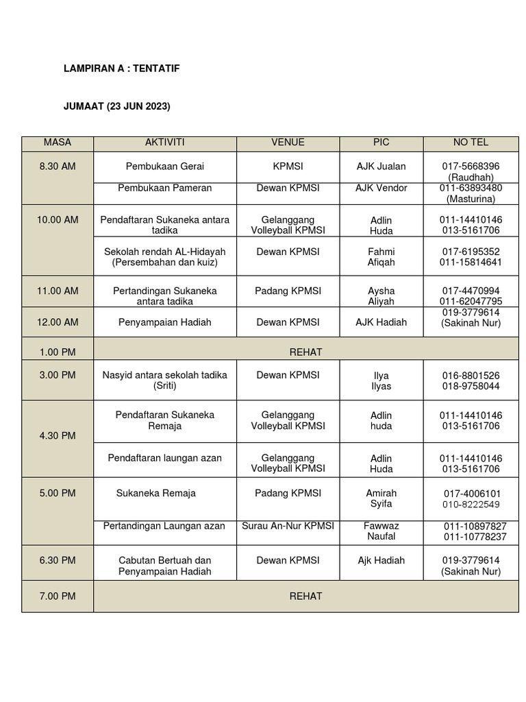 LAMPIRAN A Tentatif Program Terpaling Latest | PDF LAMPIRAN A Tentatif Program Terpaling Latest | PDF