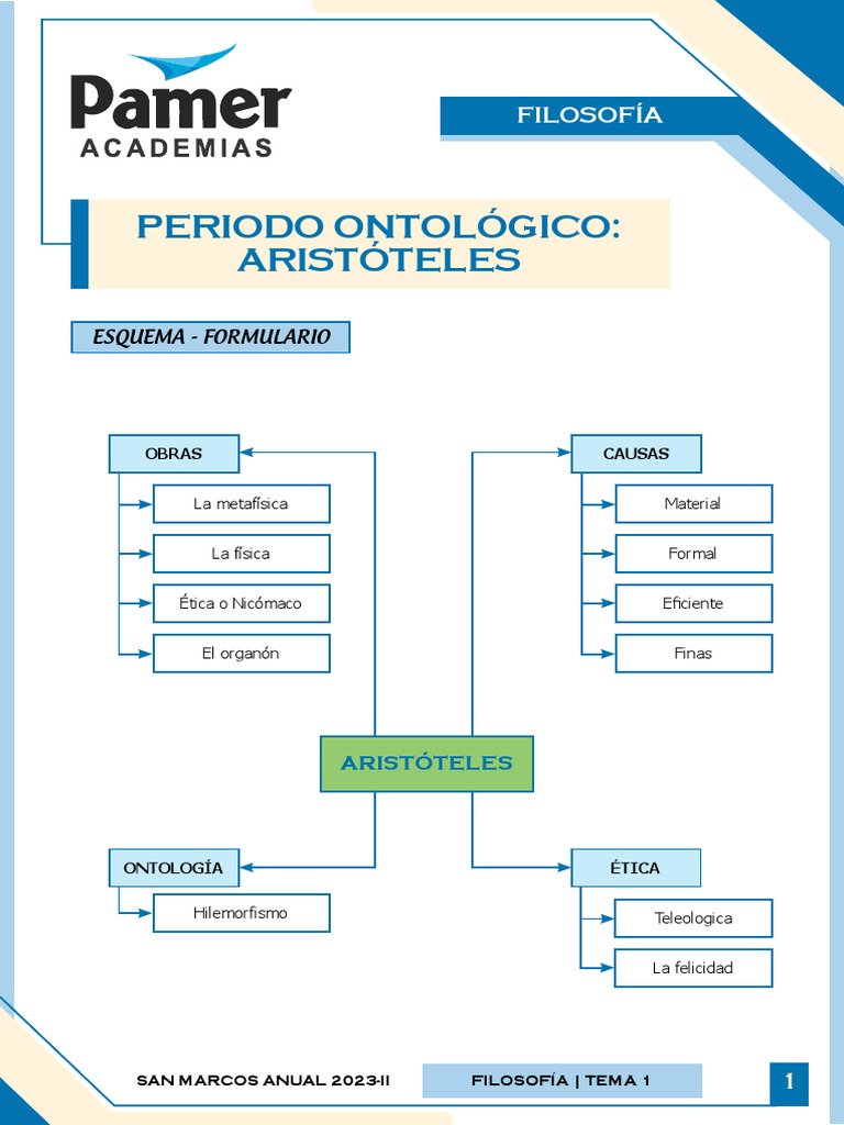 C_Sem1_Filo_Periodo Ontológico Aristóteles | PDF | Aristóteles | Metafísica