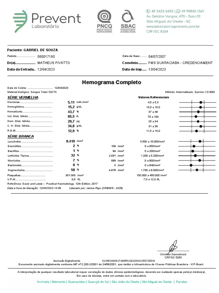Resultados de exames laboratoriais de Gabriel de Souza | PDF | Colesterol | Especialidades médicas