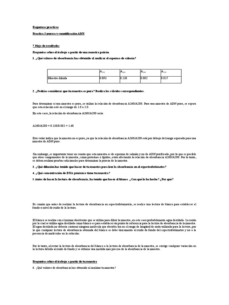 Esquema Practica | PDF | Bioinformática | Reacción en cadena de la polimerasa