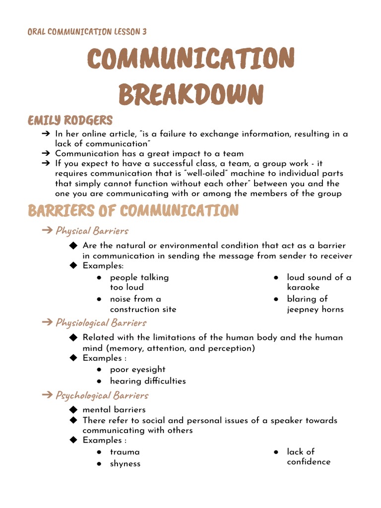 Oral Communication Lesson 3 | Download Free PDF | Communication ...