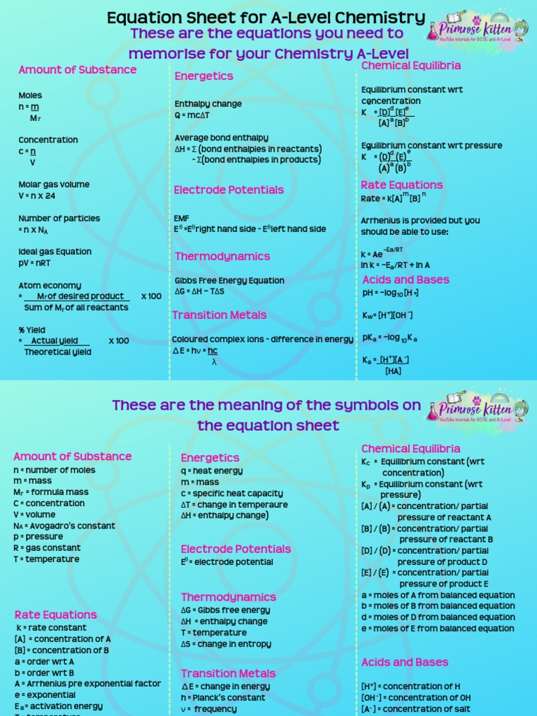 A-Level Chemistry Equation Sheet | PDF