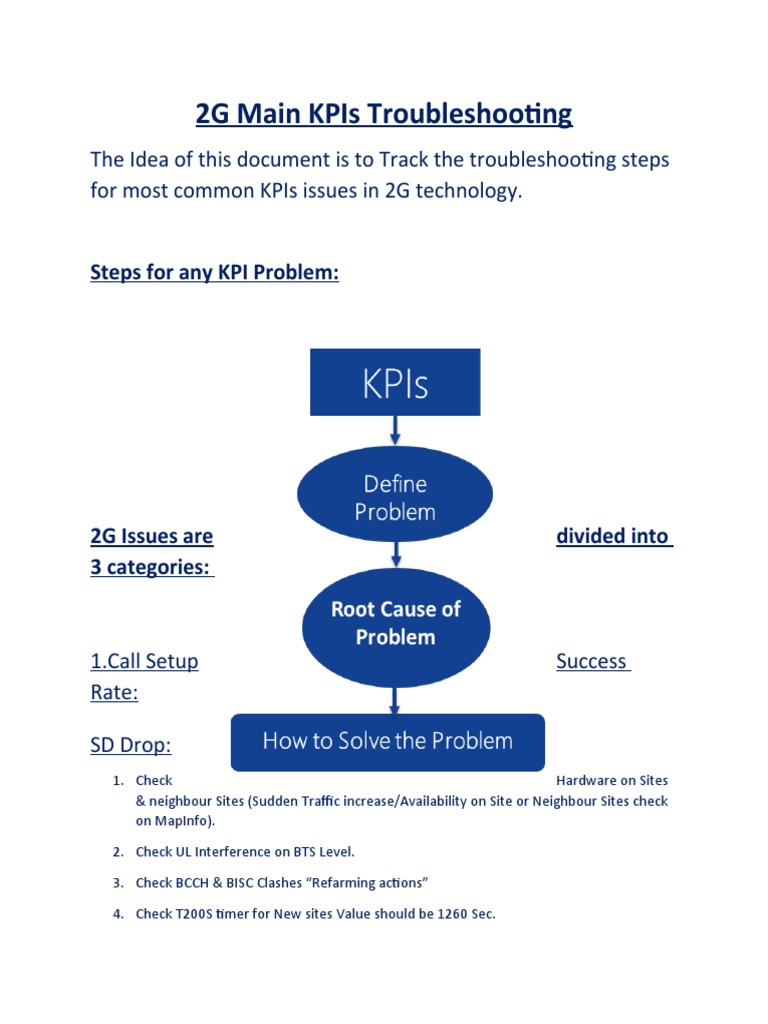 2G Main KPIs Troubleshooting | PDF | Radio Resource Management | Wireless