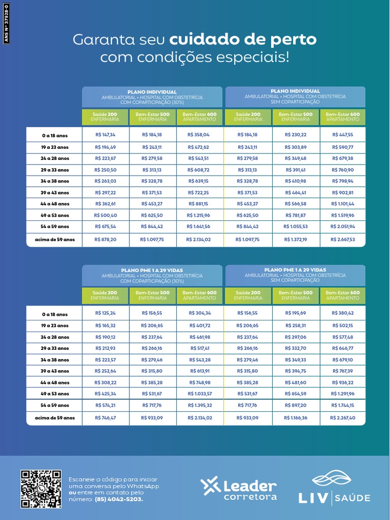 Tabela Planos - Liv Saúde | PDF