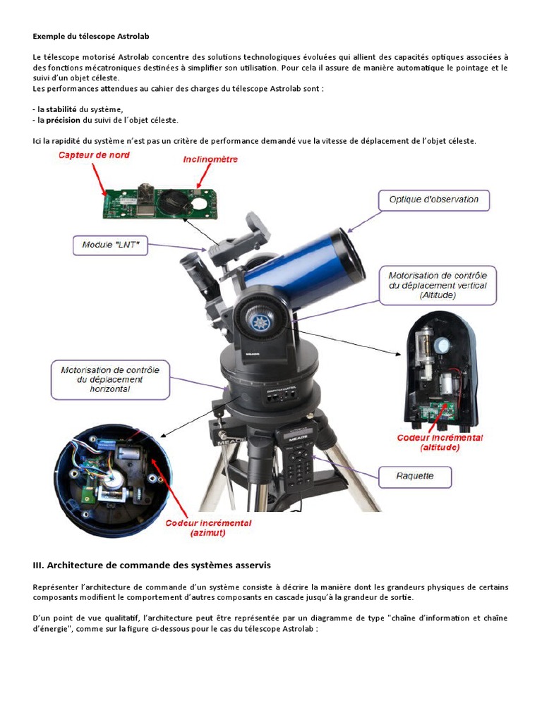 Td1 Astrolab Prof | PDF