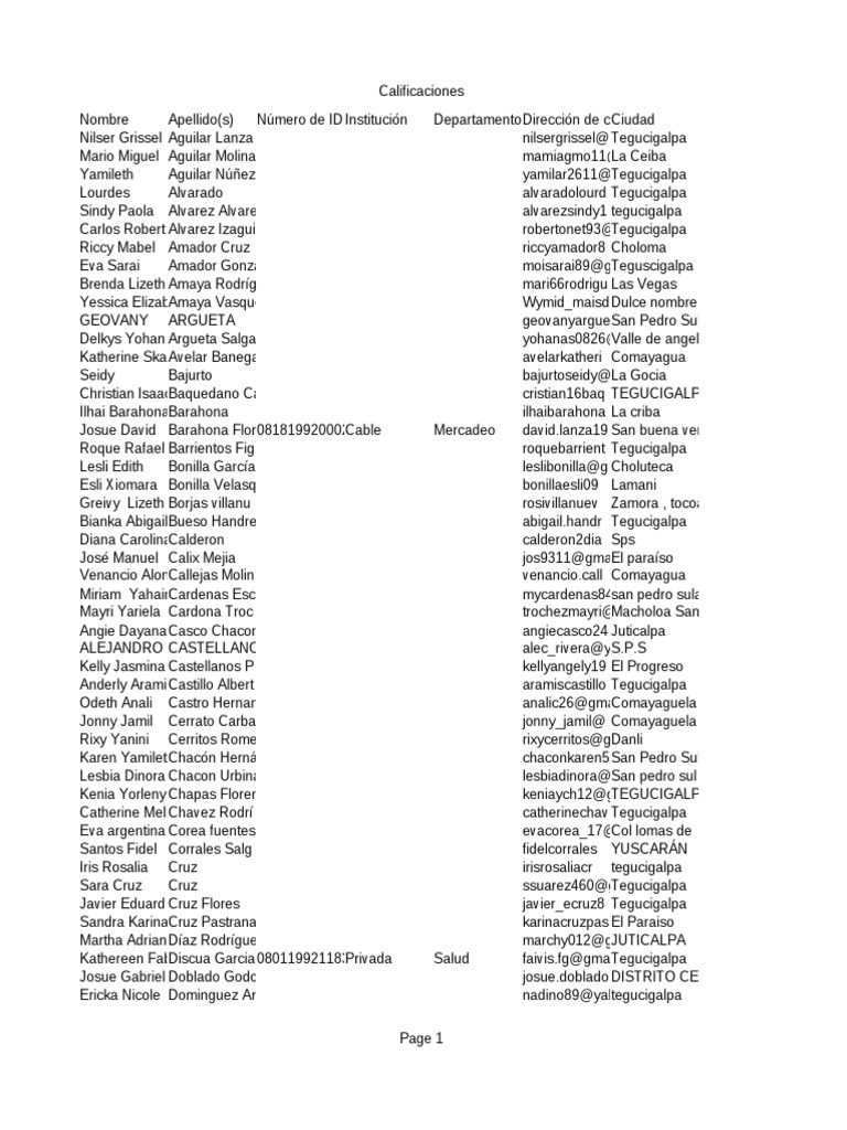 Administracion Espacios Virtuales A 202307 Calificaciones | PDF | Repollo