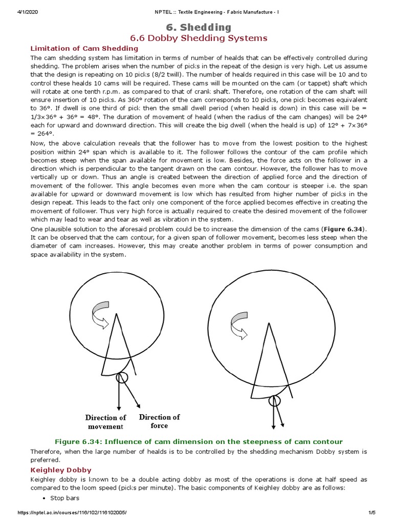 Dobby Shedding | PDF | Loom | Weaving