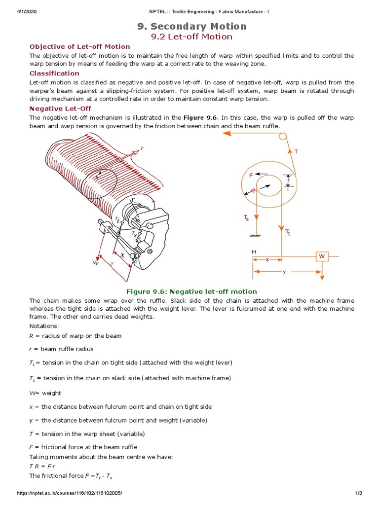 Let Off | PDF | Lever | Beam (Structure)
