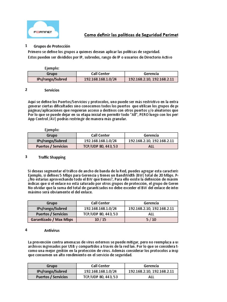 Formato UTM - Internet Seguro | PDF | Dirección IP | Protocolo de Control de Transmisión