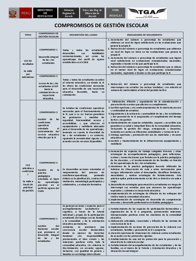 Compromisos de Gestion Escolar 2023 | Descargar gratis PDF | Violencia | Enseñando
