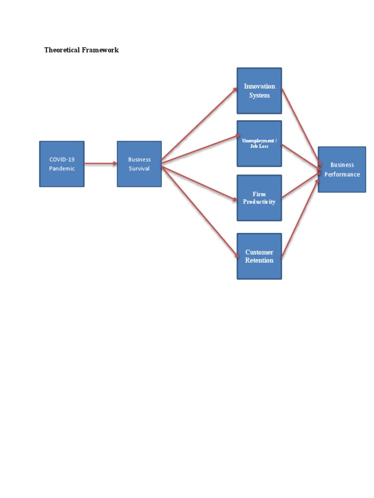 theoretical-framework-pdf