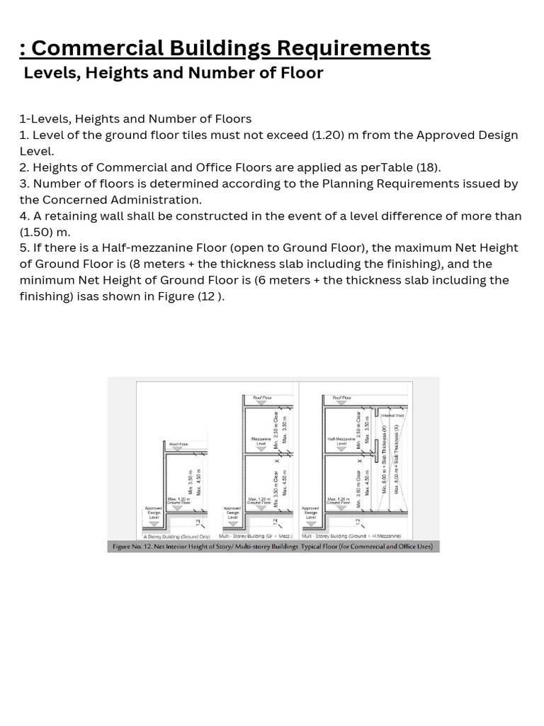 Commercial Buildings Requirements: Levels, Heights and Number of Floor ...