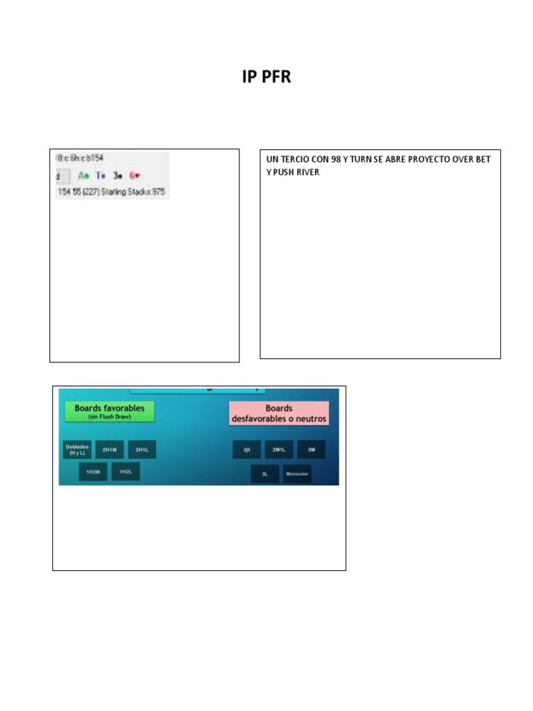 IP PFR Poker Magia | PDF