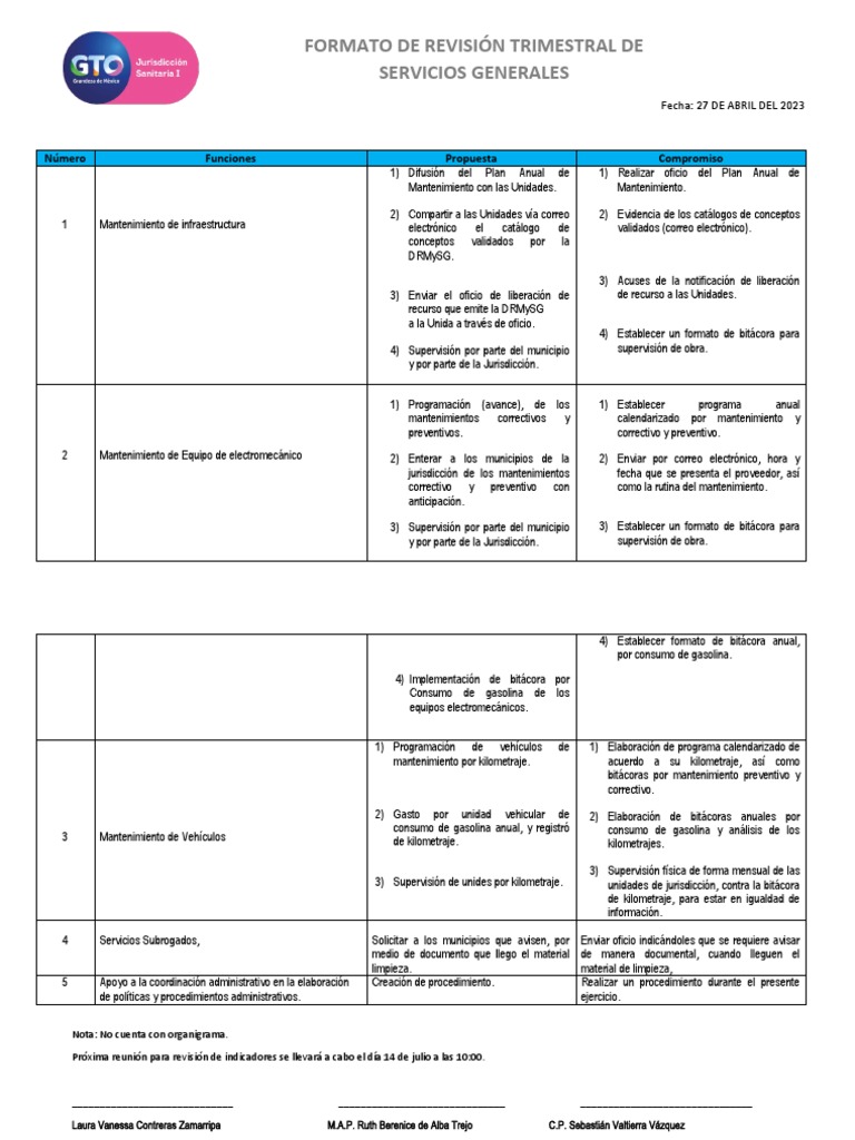 Formato Revisión Trimestral S.G. | PDF