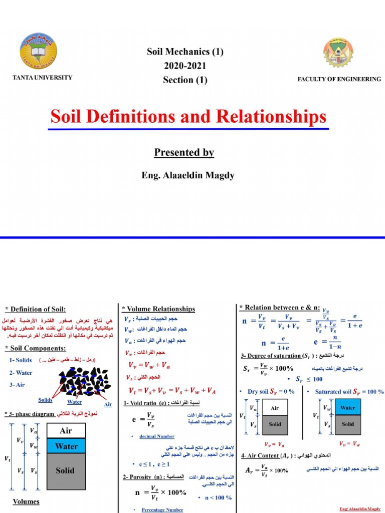Soil Definitions (Sec 1) | PDF
