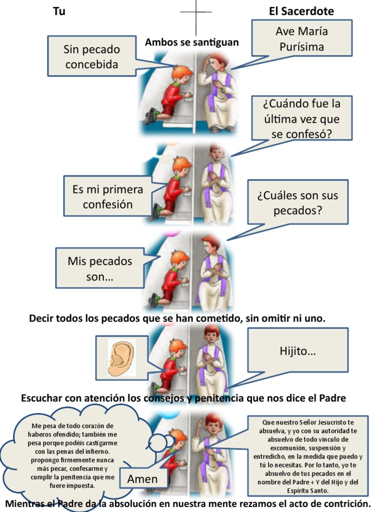 Guia para Primera Confesión | PDF
