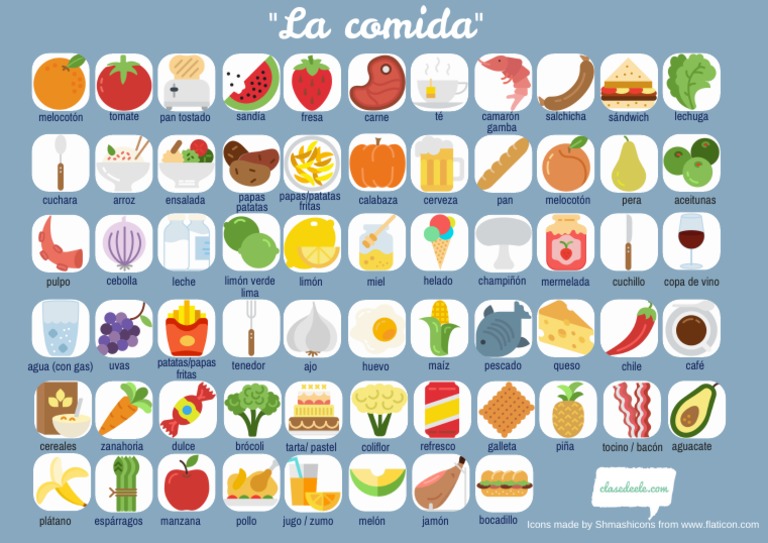 Presentación La Comida | PDF