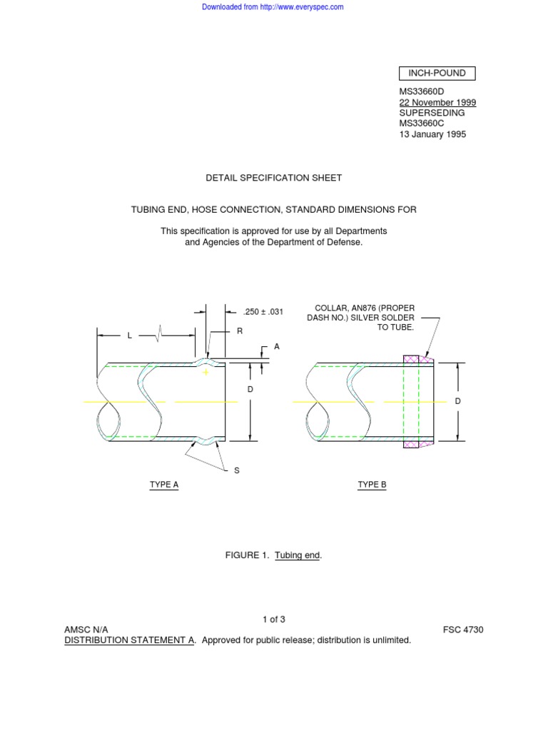 Hose Connection Specification MS33660D | PDF