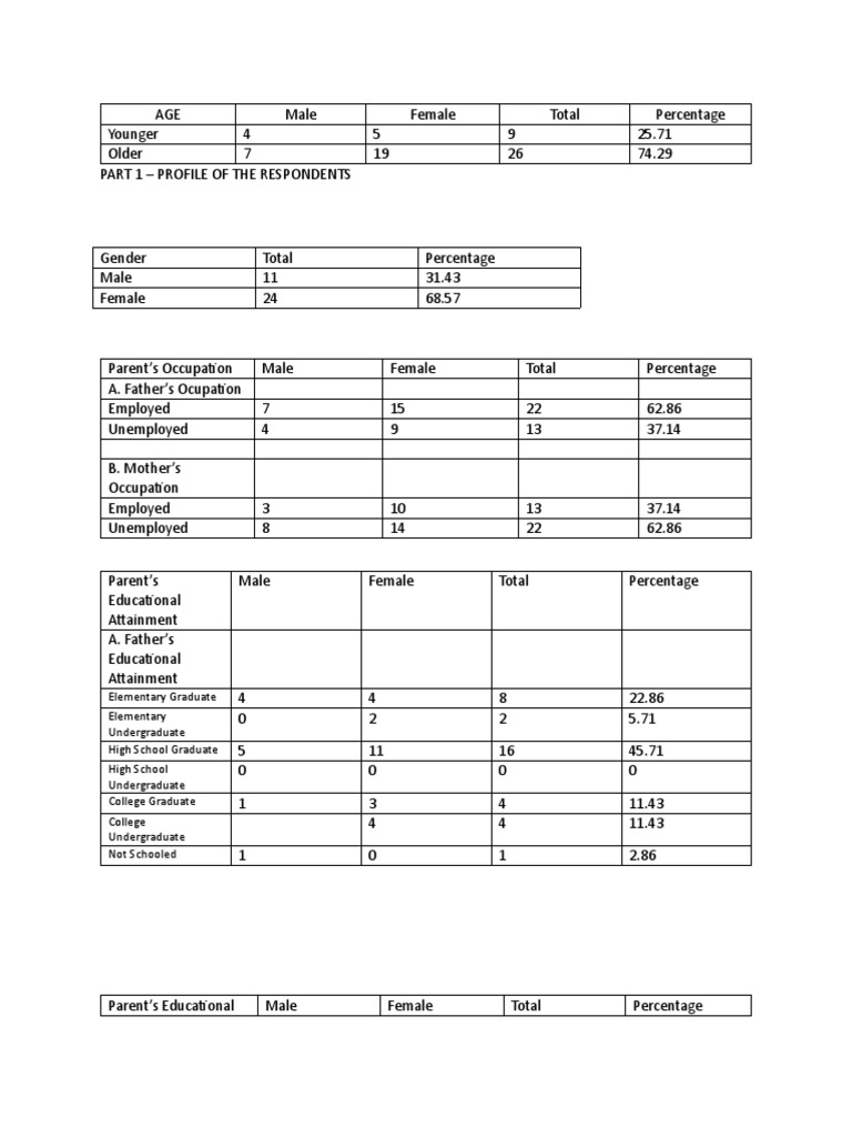 Chapter 4 For Tally | PDF