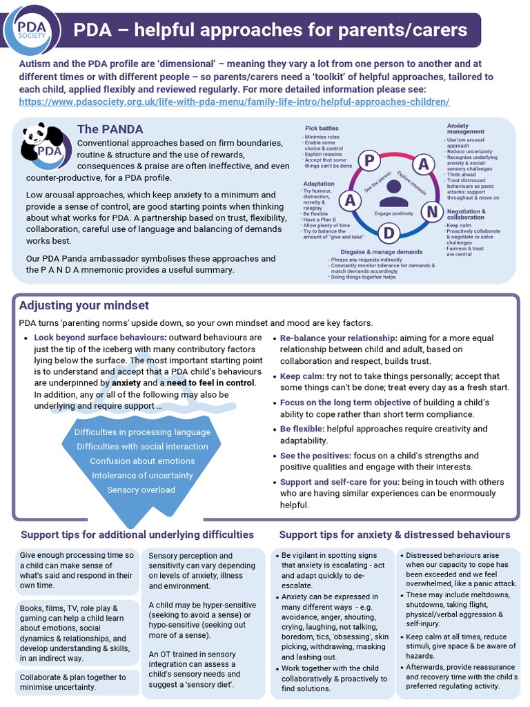 Helpful Approaches For Parents and Carers | PDF | Anxiety | Perception