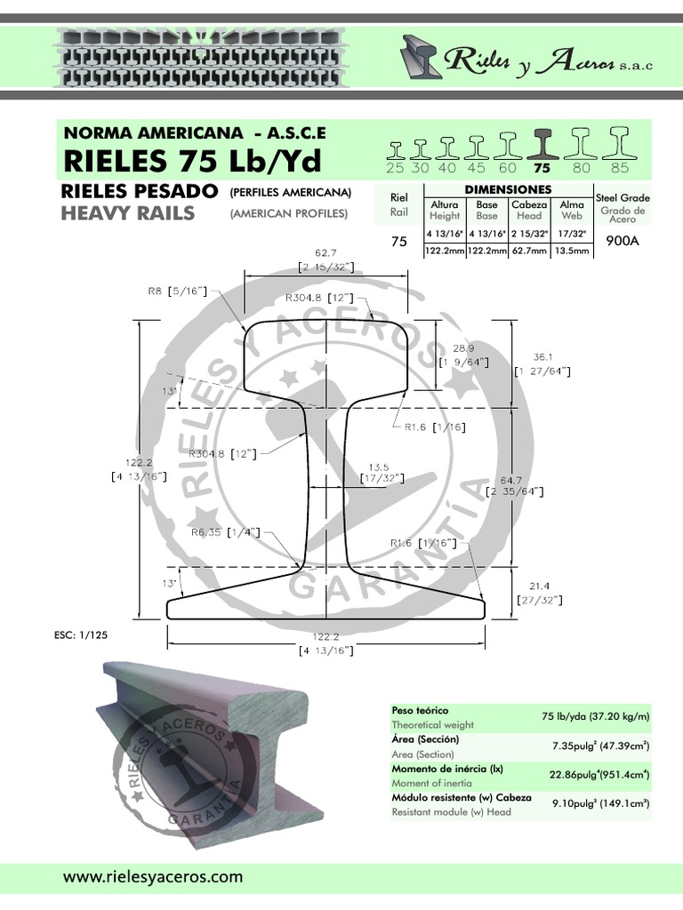 Ficha Rieles ASCE 75 | PDF