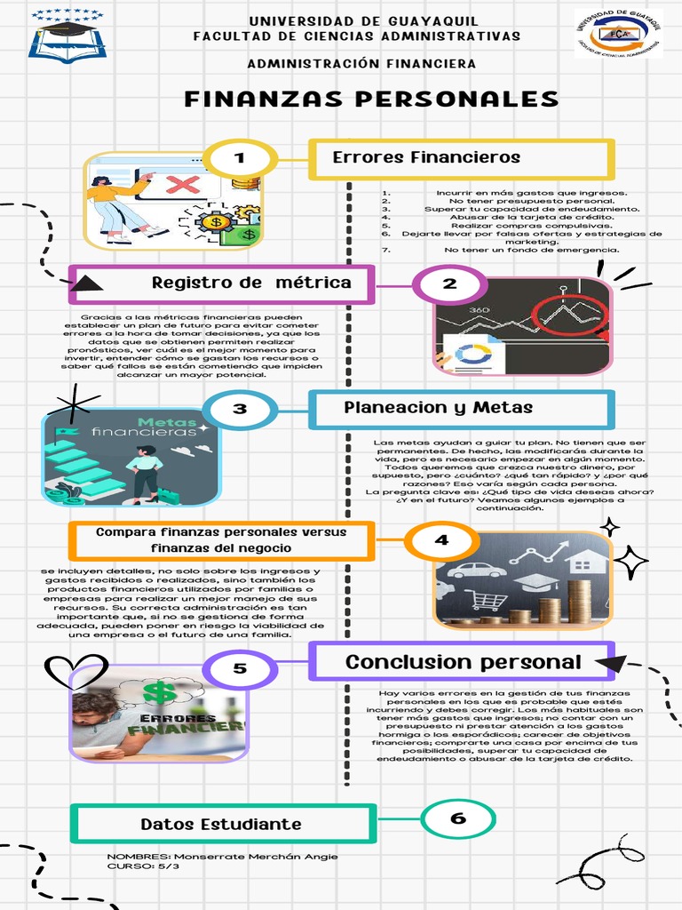 Finanzas Personales | PDF | Finanzas personales | Presupuesto