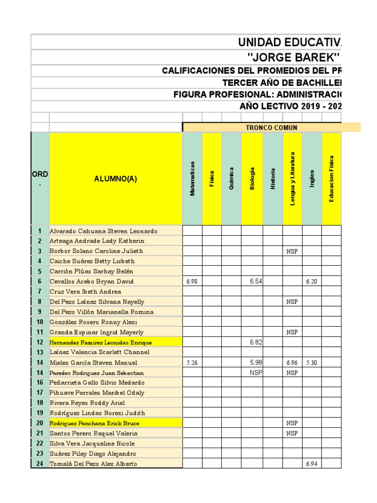 Resumen de La Acta Junta 3bts 2q 2019 | PDF