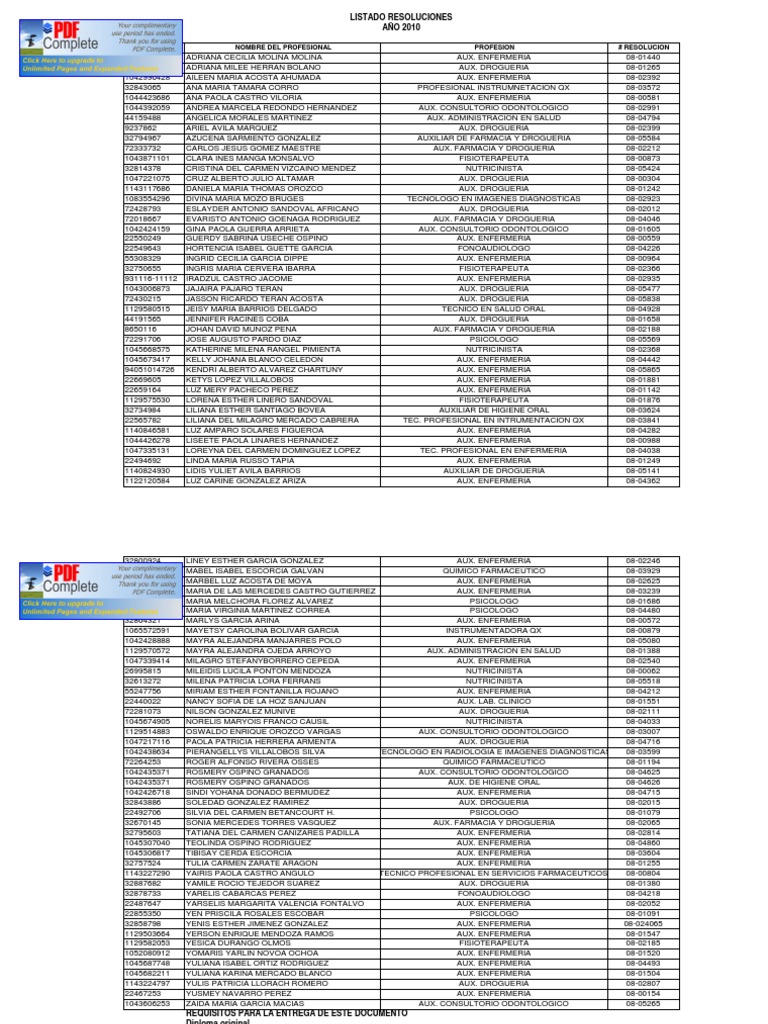 Listado Resol.2010 2013 | PDF