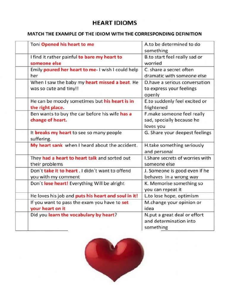 Heart Idioms | PDF