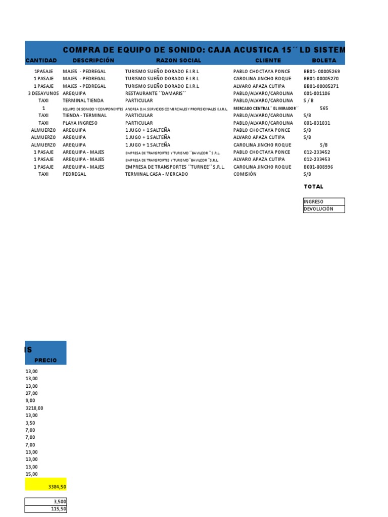Libro1.Xlsx KAROL | PDF