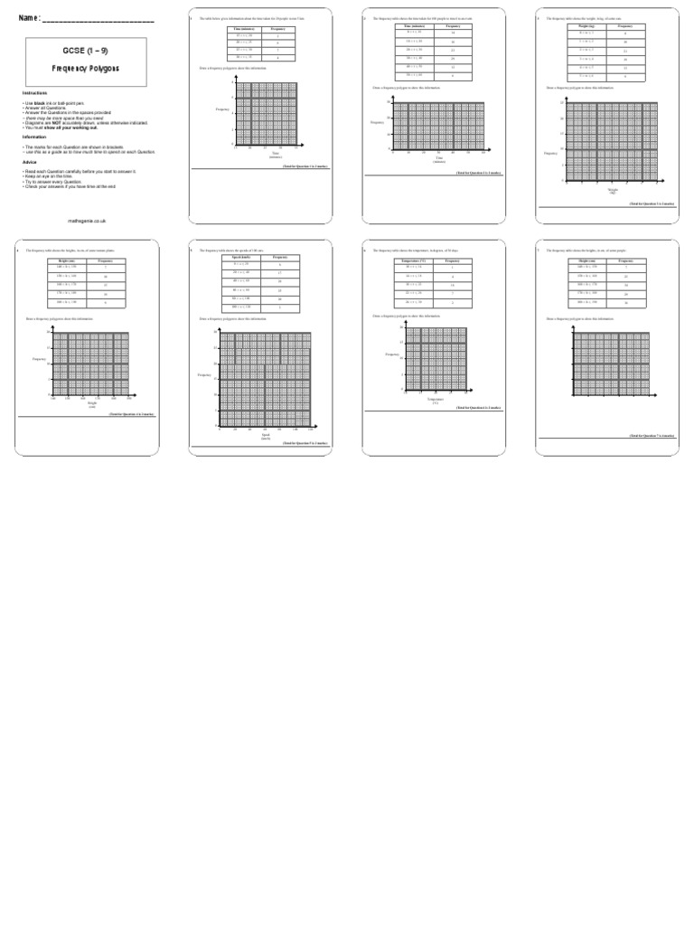Analysis Of Frequency Data From Three Datasets On Running Times Travel