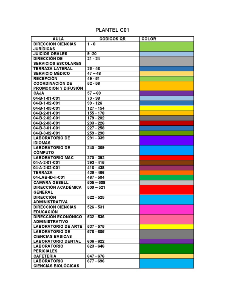 Códigos QR y Colores en Plantel C01 | PDF