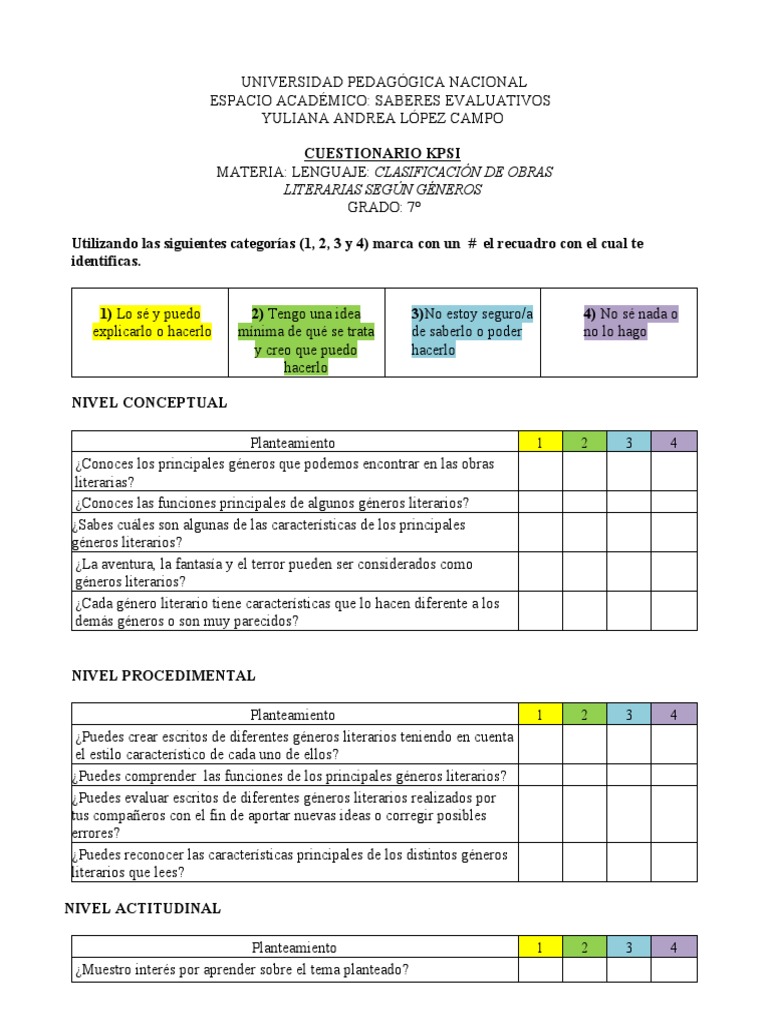 Cuestionario-Kpsi - Ejemplo Edna Mikán | PDF